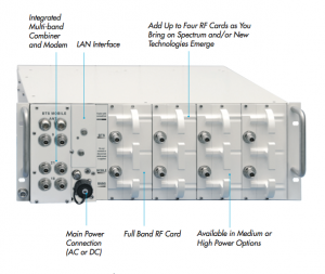 Emergency Responder Radio Coverage Products - Dasconnexion